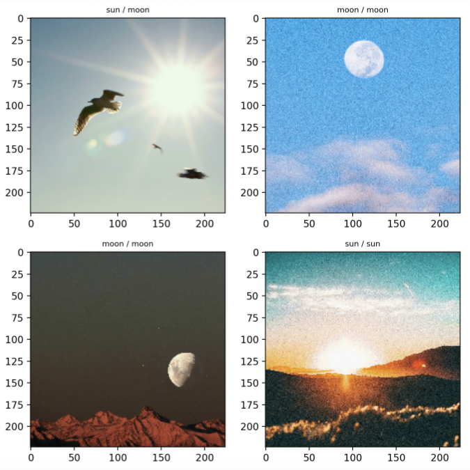 Image classification with Keras CV | Folder IT